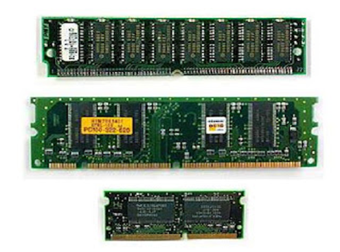 Main Memory(Primary memory/working storage) | COMPUTER SYSTEMS